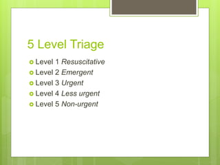 first aid perhosptial triage .ppt ali mushtaq | PPT