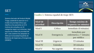 TRIAGE sistema de clasificación estandar.pptx