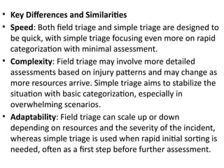 Effective Triage Strategies for Hospital Management | PPT