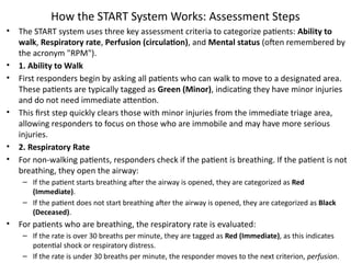 Effective Triage Strategies for Hospital Management | PPT