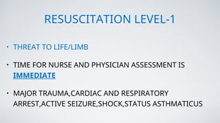 HOW TO TRIAGE EMERGENCY PATIENTS........ | PPT