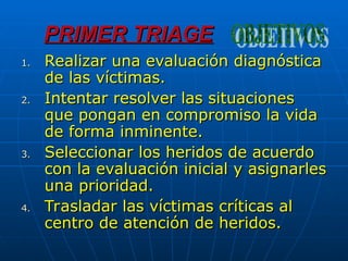 ppt de triage en urgencias y medicina intensiva | PPT
