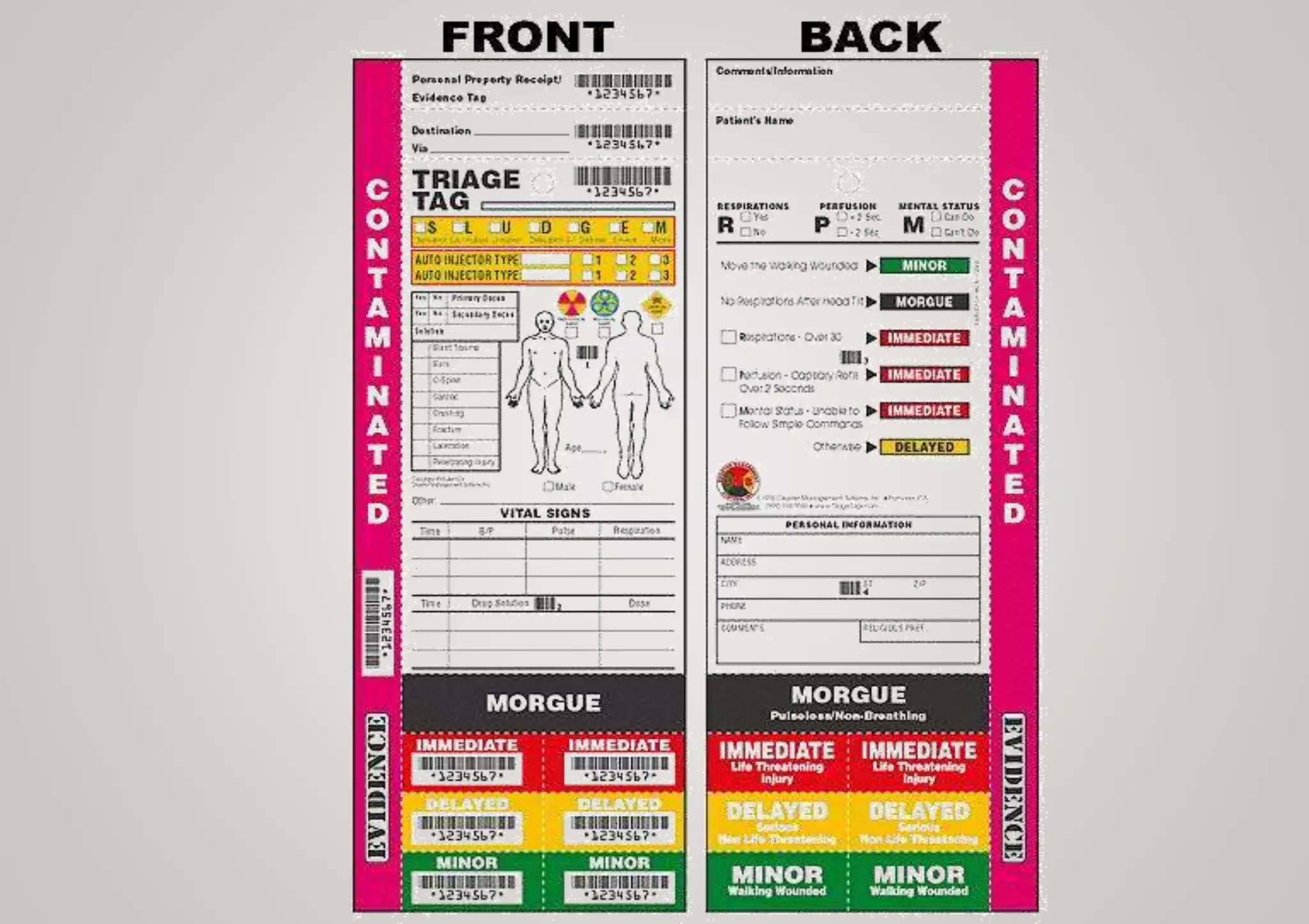 Triage | PPTX