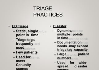 Triage | PPTX