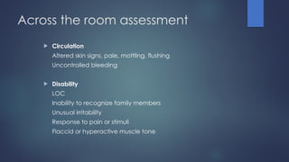 Triage - How to implemen Triage in hospital | PPTX