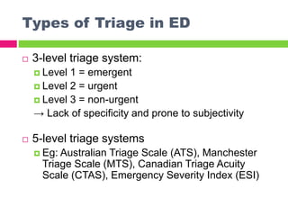 Triage-in-Emergency-Department.pptx