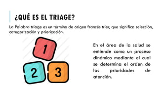 TRIAGE desde cuarto de urgencias -PRESENTACION.pptx