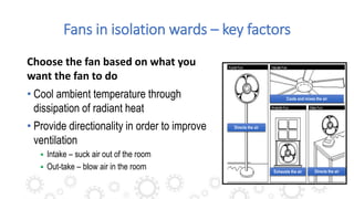Triage source-control-and-additional-measures---dr-purva-mathur | PPTX ...