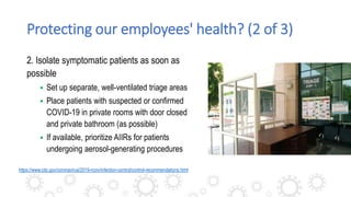 Triage source-control-and-additional-measures---dr-purva-mathur | PPTX ...