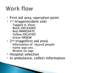 Triage With Rfid Tags | PPT