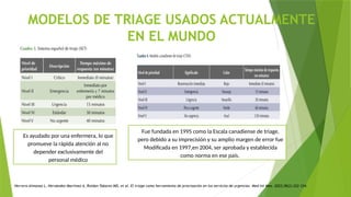 Triage ACTUAL actualizado institucional.pptx