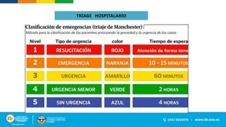 TRIAGE ACTUALIZADO PRESNTACION FASS.pptx