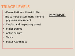 triage and categories of triage.power point presentation | PPTX
