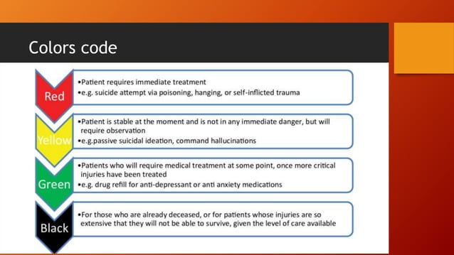 Triage and color code | PPTX