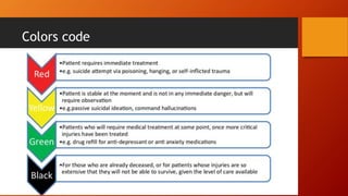 Triage and Color code.pptx