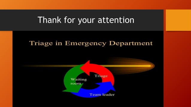 Triage and Color code.pptx