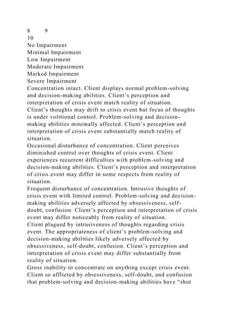 Triage Assessment Form Crisis Intervention © by R. A. Myer,.docx