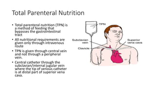 Triage,burn & tpn | PPTX