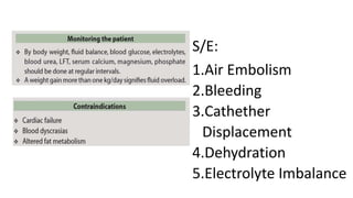 Triage,burn & tpn | PPTX