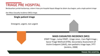TRIAGE DHB....................................pdf