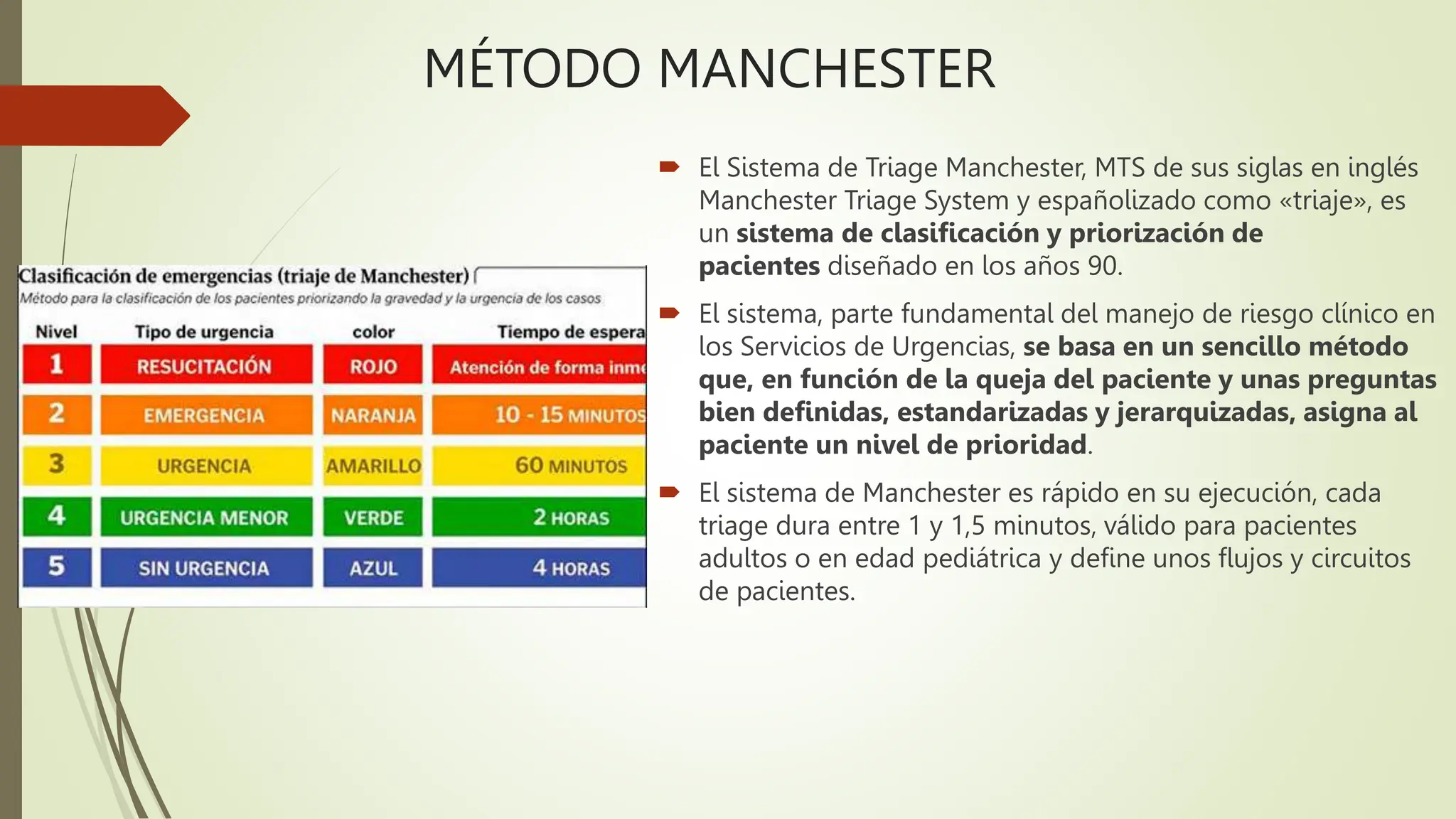 Triage utilizado en las Emergencias Médicas | PPT
