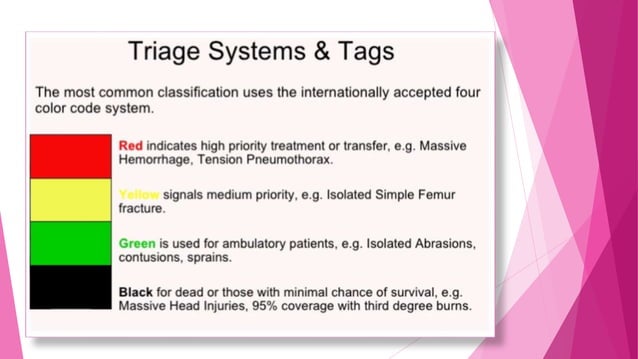 Triage final | PPT