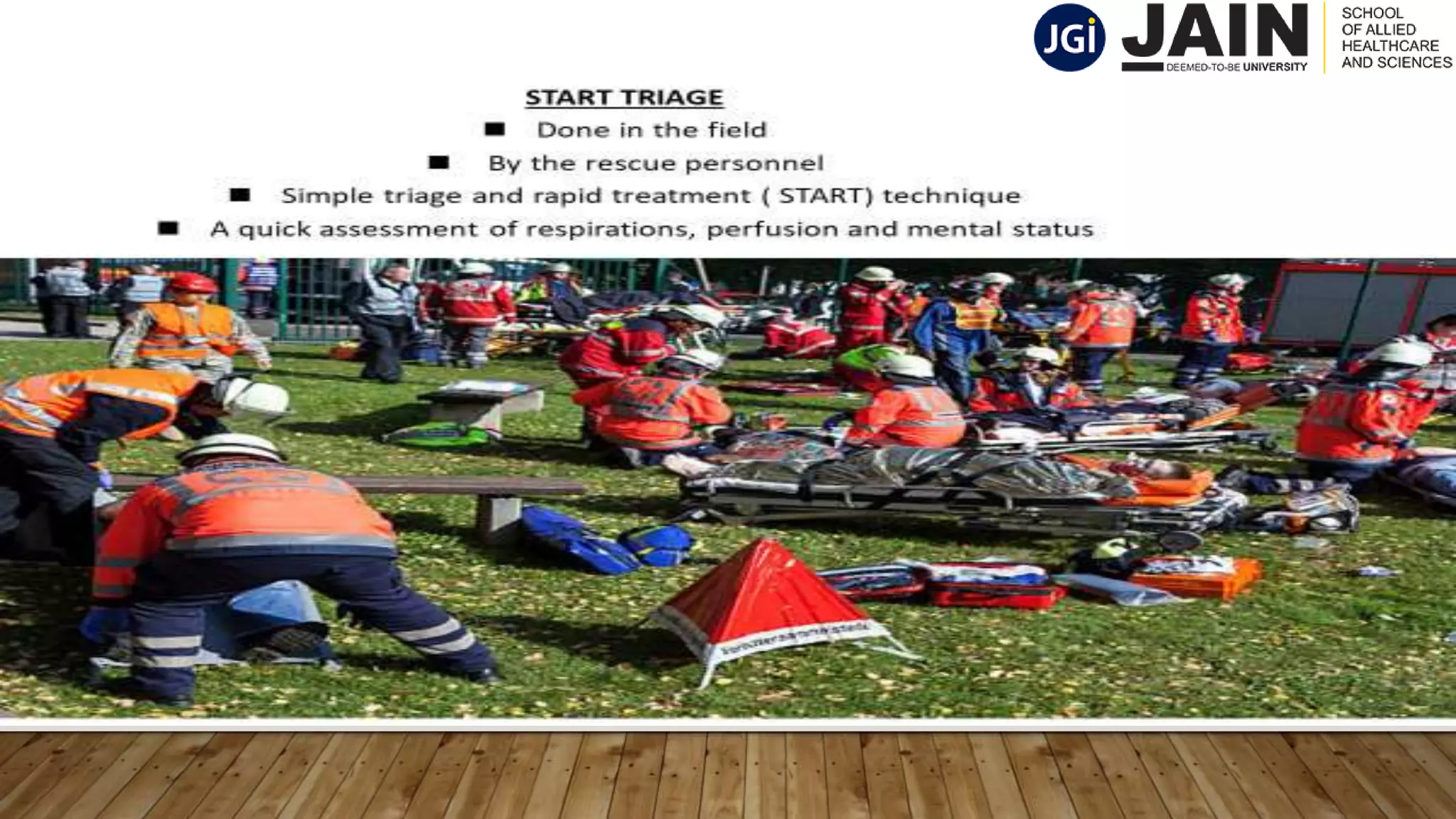 TRIAGE Hospital CODE.pptx