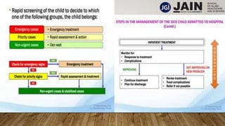 TRIAGE Hospital CODE.pptx