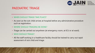 TRIAGE Hospital CODE.pptx