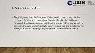 TRIAGE Hospital CODE.pptx
