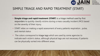 TRIAGE Hospital CODE.pptx