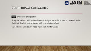 TRIAGE Hospital CODE.pptx