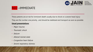 TRIAGE Hospital CODE.pptx