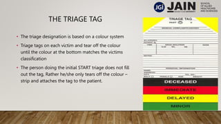 TRIAGE Hospital CODE.pptx | Free Download