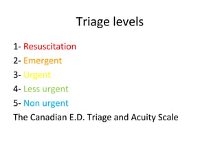 Triage in emergency department 100121135547-phpapp01-170528183022 | PDF ...