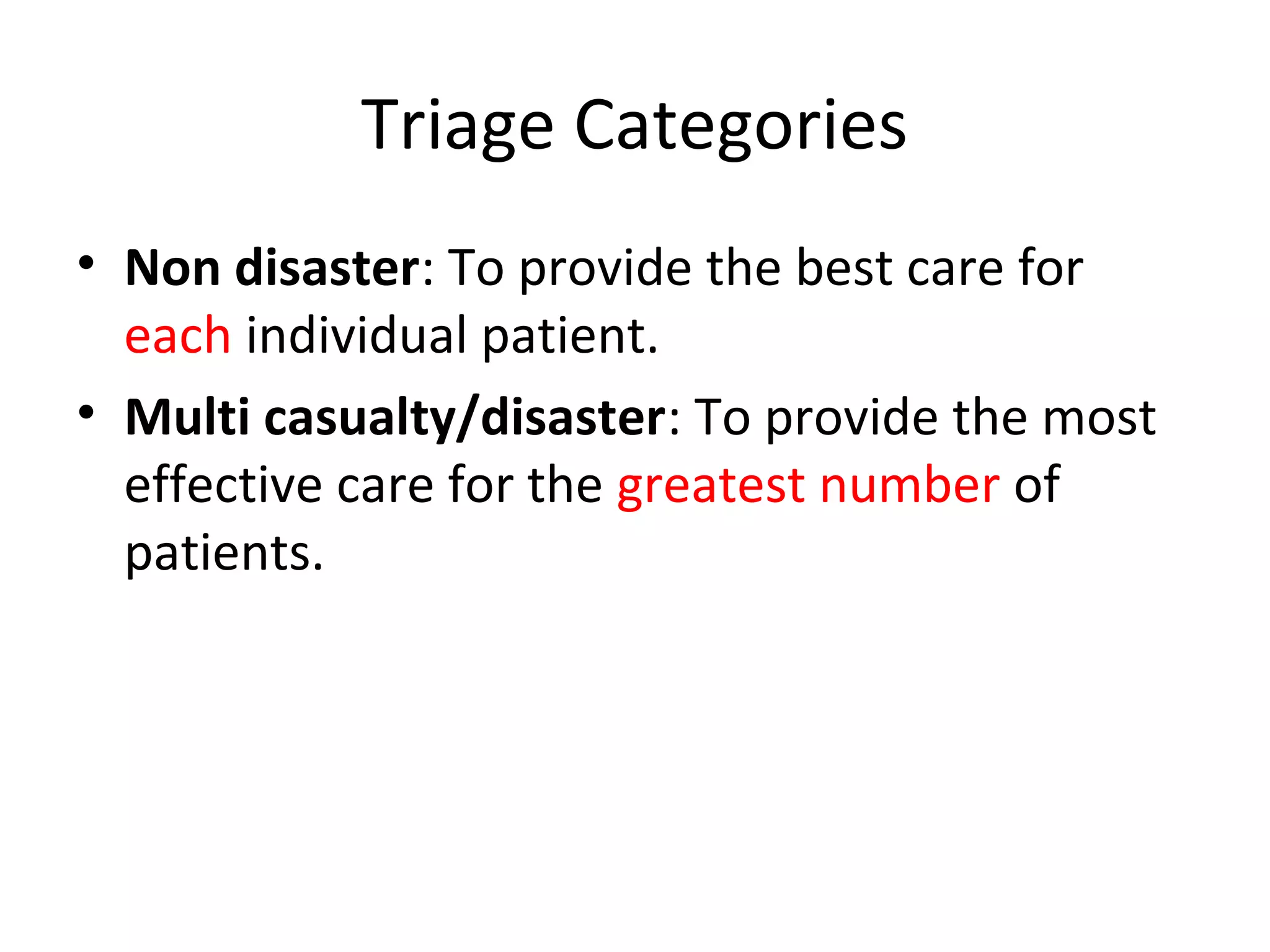Triage in Emergency Department | PPT