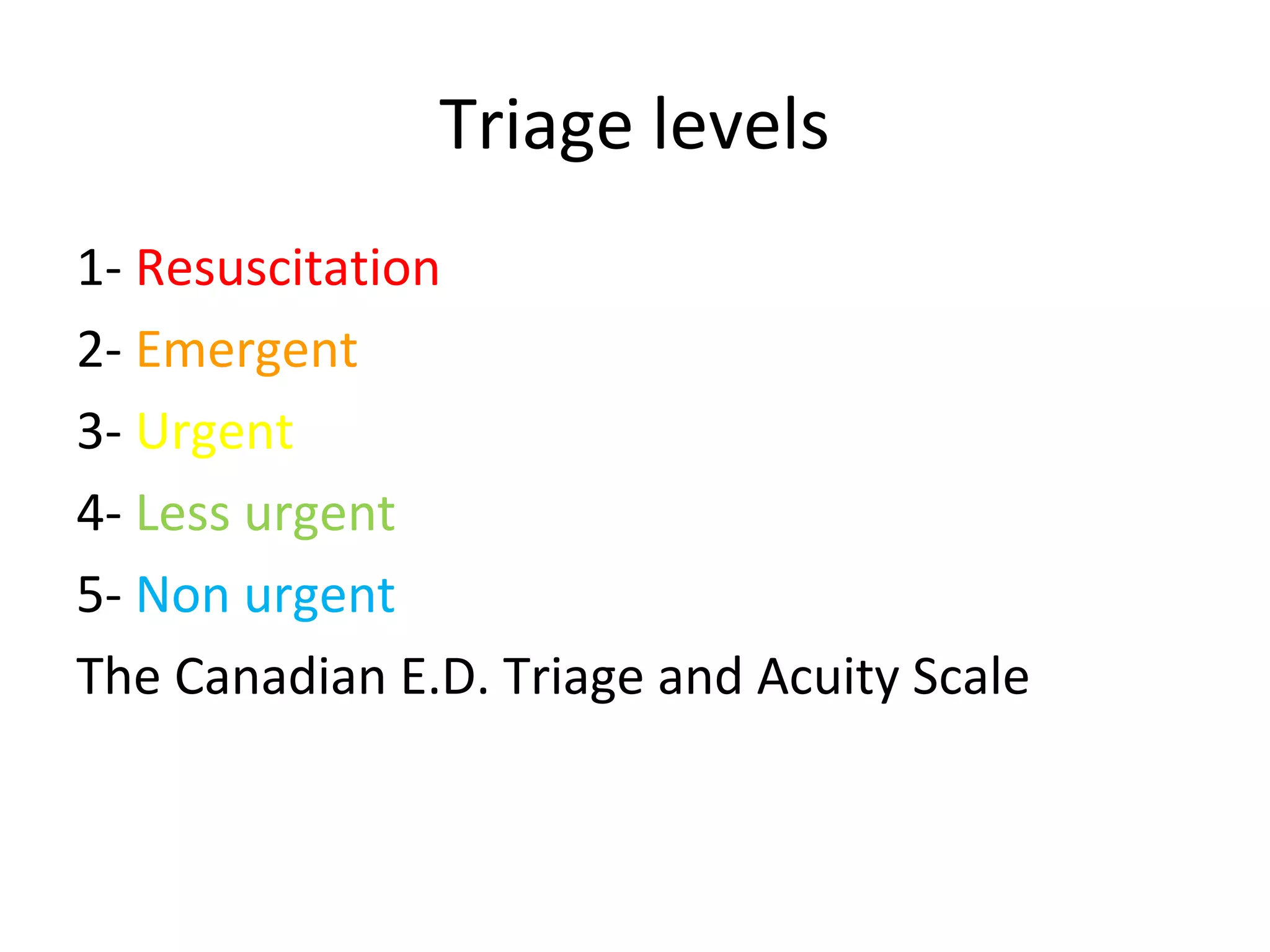 Triage in Emergency Department | PPT