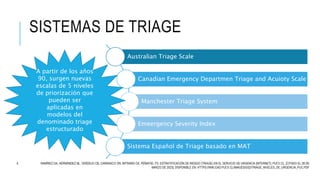 Triage Intrahospitalario.pptx