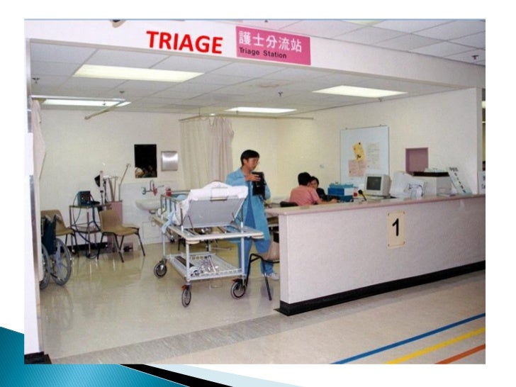 Triage intrahospitalario