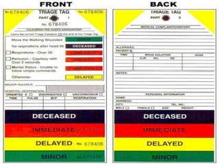 Triage In Disaster Management | PPTX