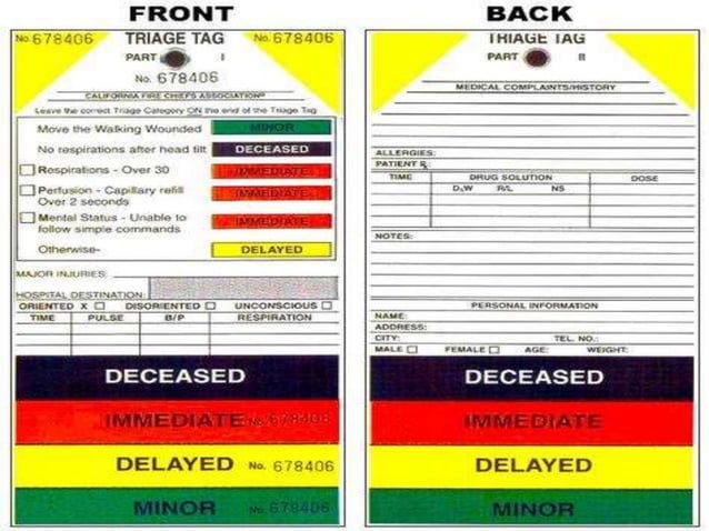 Triage In Disaster Management | PPTX | First Aid | Injuries