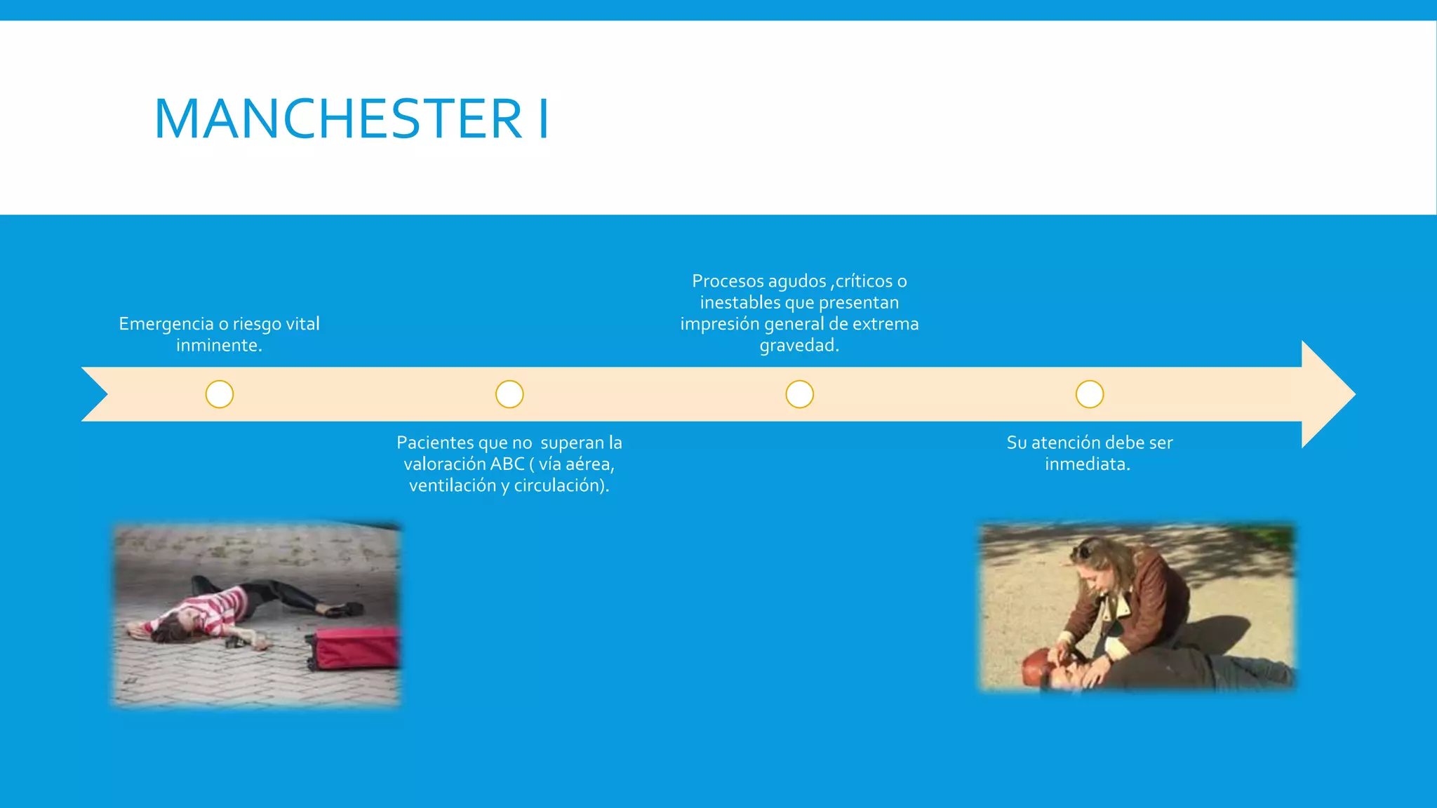 TRIAGE MANCHESTER mod.pptx