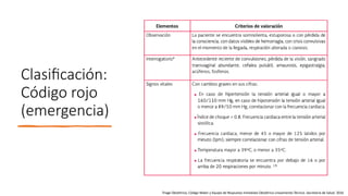 TRIAGE OBSTETRICO ---------------------- | PPTX