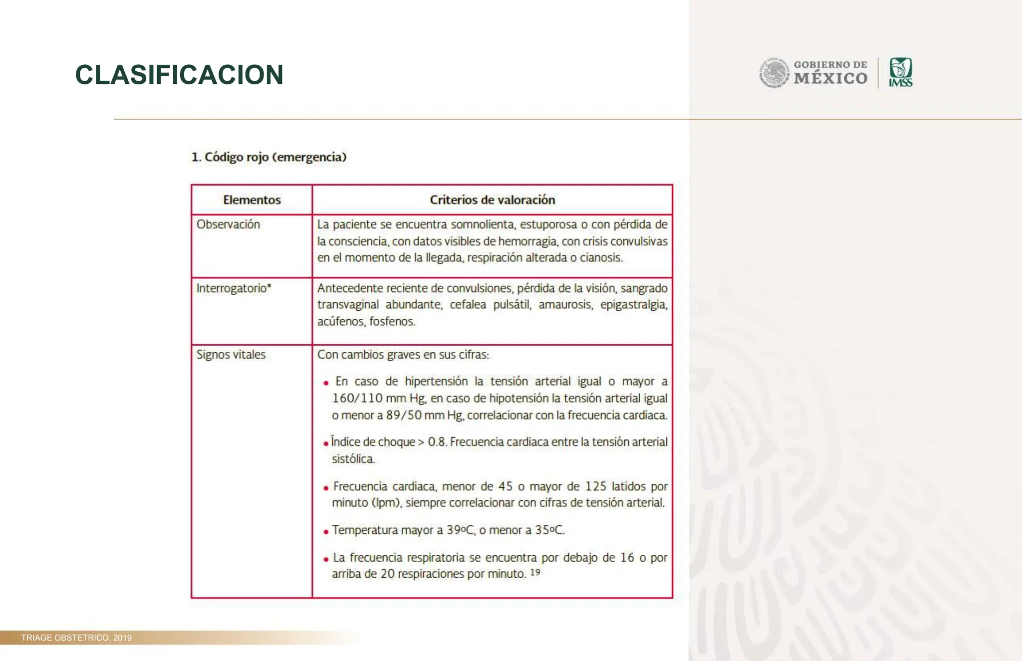 LINEAMIENTO TECNICO CODIGO MATER DURANTE LA ATENCION DE ENFERMERIA ANTE ...