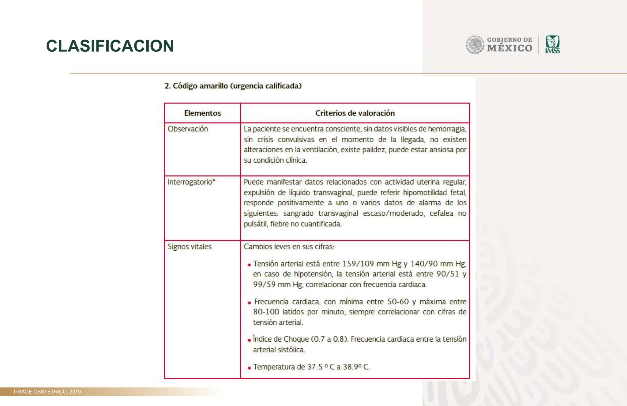 LINEAMIENTO TECNICO CODIGO MATER DURANTE LA ATENCION DE ENFERMERIA ANTE ...