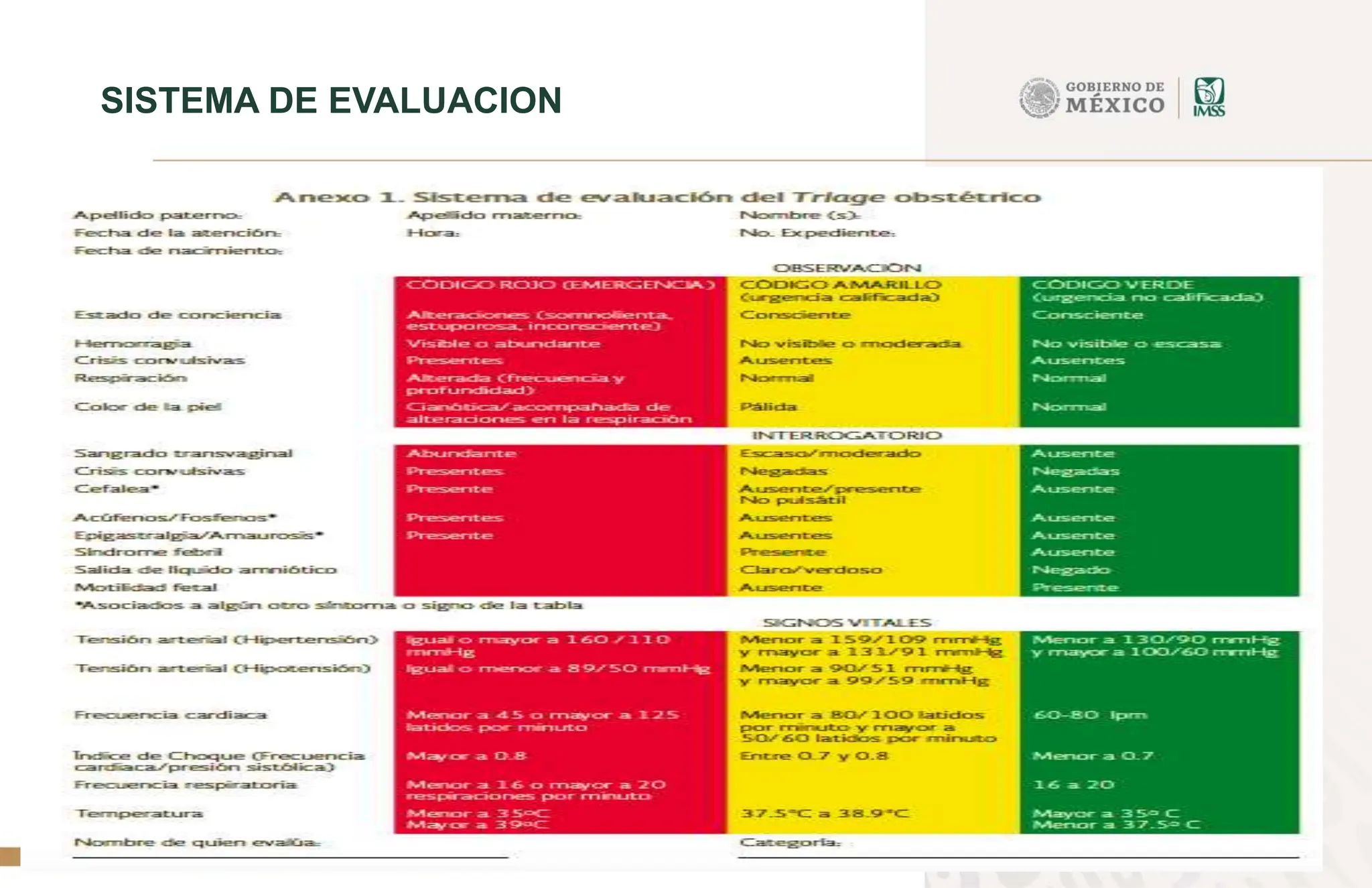 LINEAMIENTO TECNICO CODIGO MATER DURANTE LA ATENCION DE ENFERMERIA ANTE ...