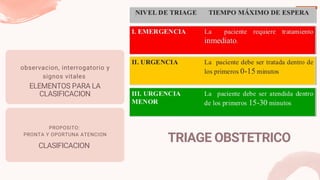 TRIAGE OBSTETRICO cómo reaccionar ante un código MATER | PDF