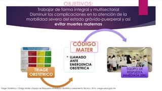 TRIAGE OBSTÉTRICO Y CÓDIGO MATER. ESPECIFICACIONESpptx | PPTX