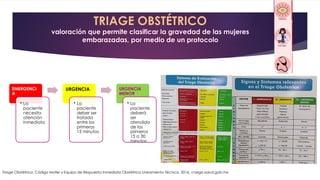 TRIAGE OBSTÉTRICO Y CÓDIGO MATER. ESPECIFICACIONESpptx | PPTX