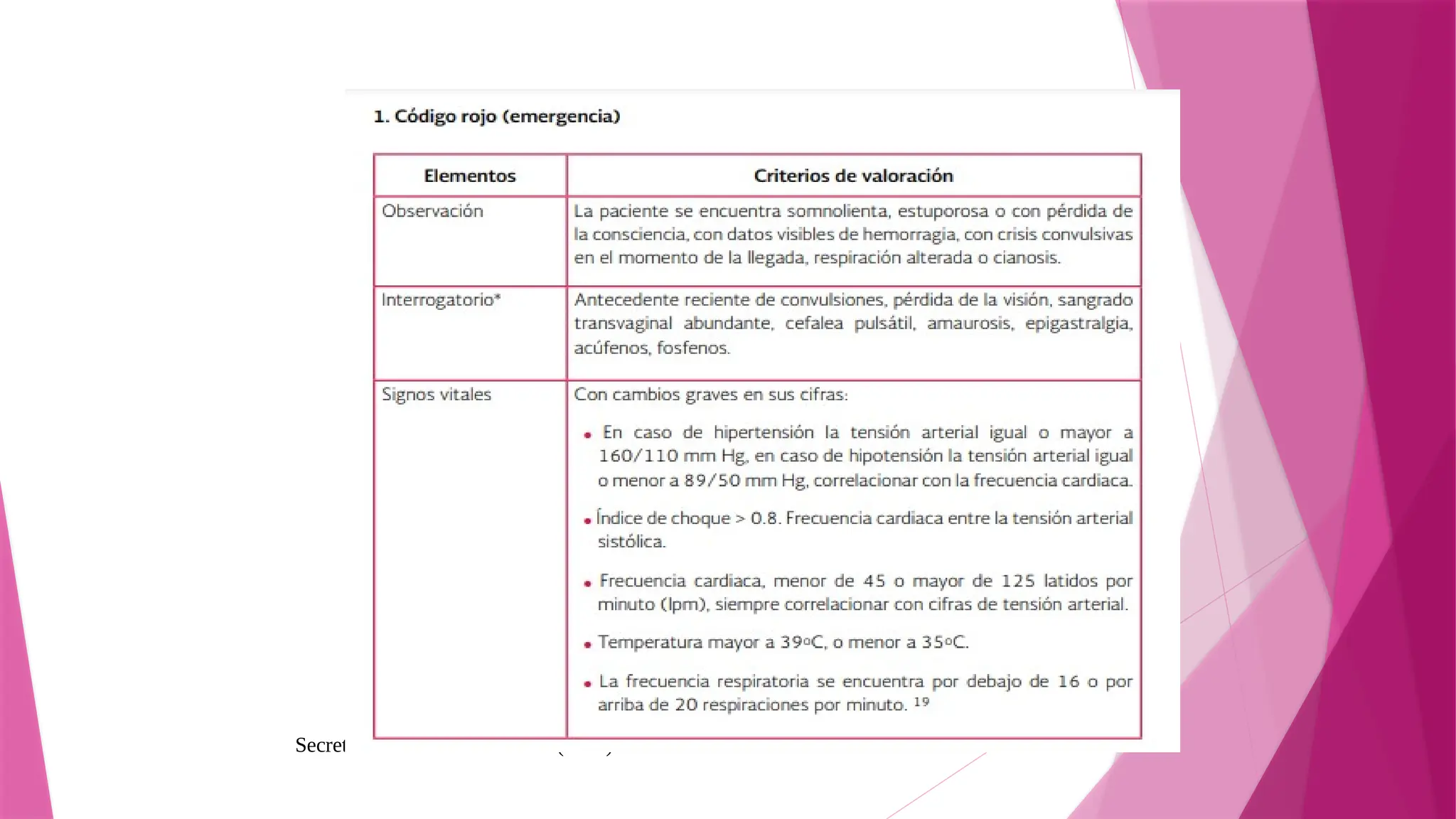 Triage Obstétrico, Código Mater y Equipo de.pptx